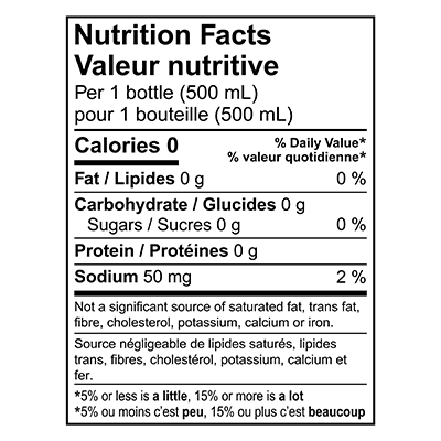 Arôme de framboise | Splash Blast™ Naturally Fruit flavoured Water Beverage